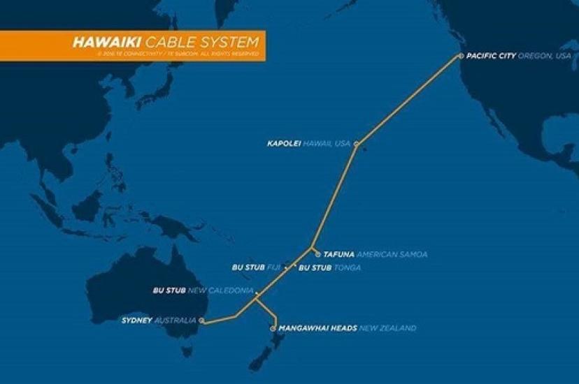 TE Subcom | Fibre Systems